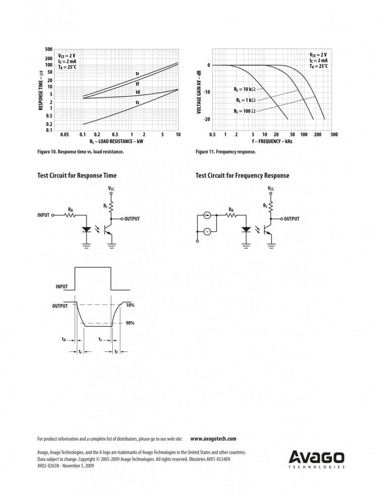HCPL-817 datasheet page 7