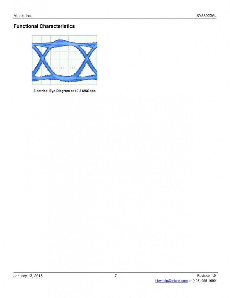 SY88022ALMG technical document page 7