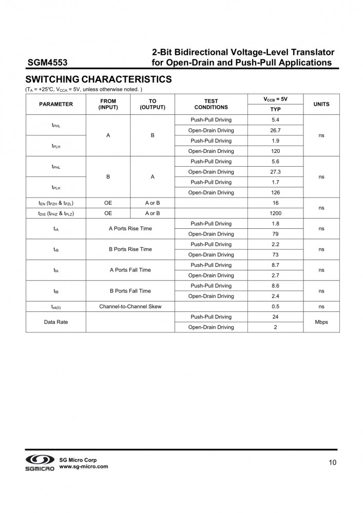SGM4553 datasheet page 10