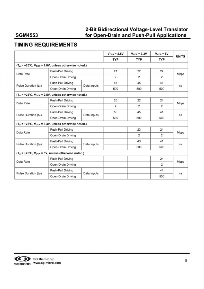 SGM4553 datasheet page 6
