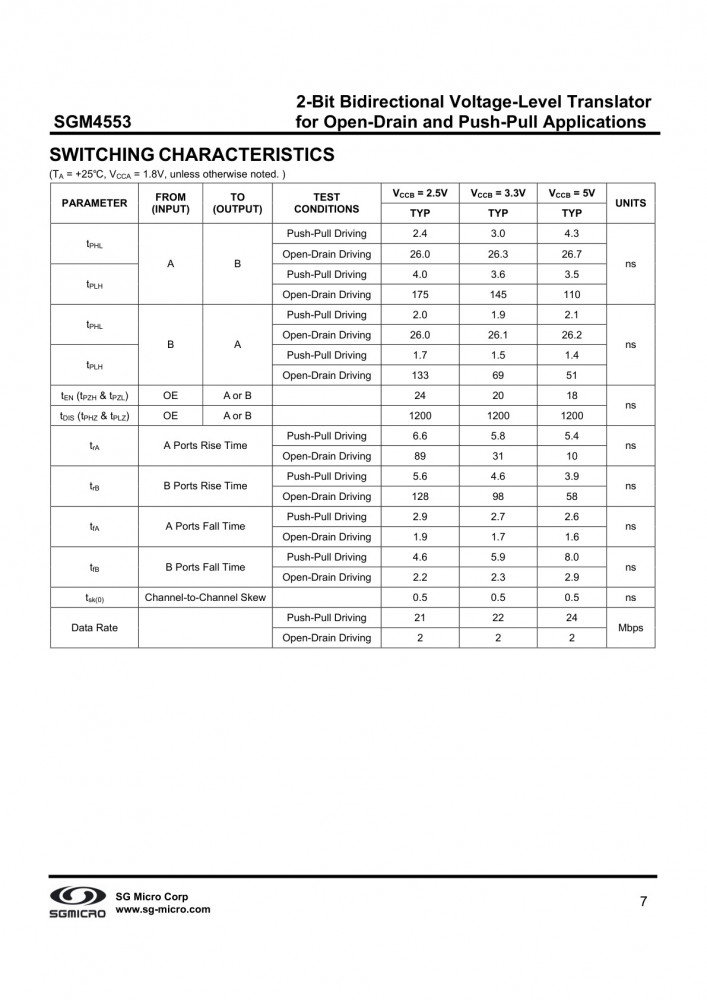 SGM4553 datasheet page 7