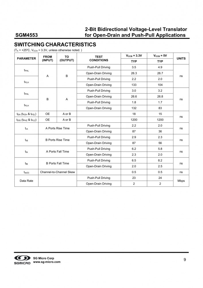 SGM4553 datasheet page 9