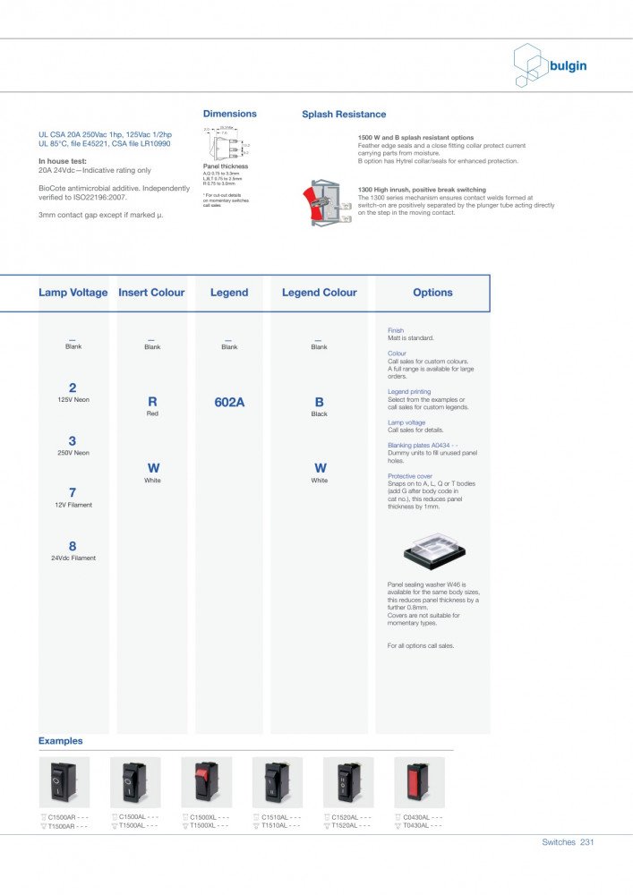 Bulgin 1500 Series datasheet page 2