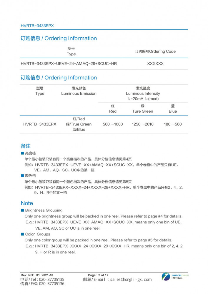 HVRTB-3433EPX datasheet page 2