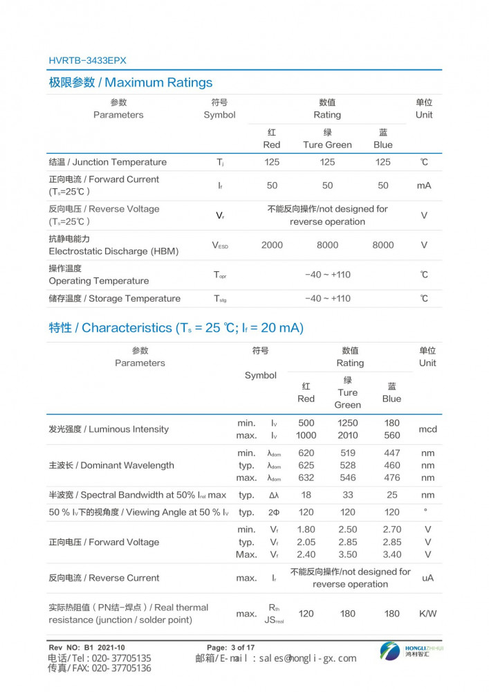 HVRTB-3433EPX datasheet page 3