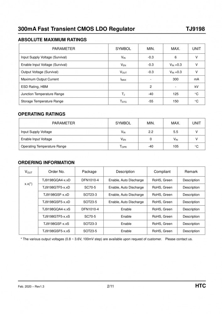 TJ9198 datasheet page 2