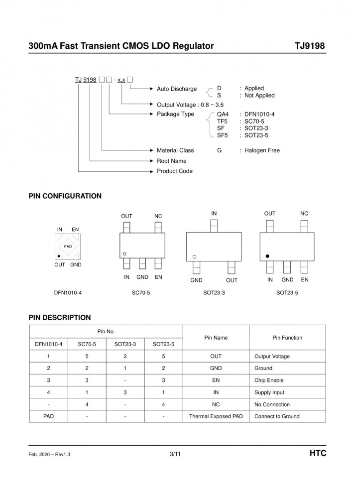 TJ9198 datasheet page 3