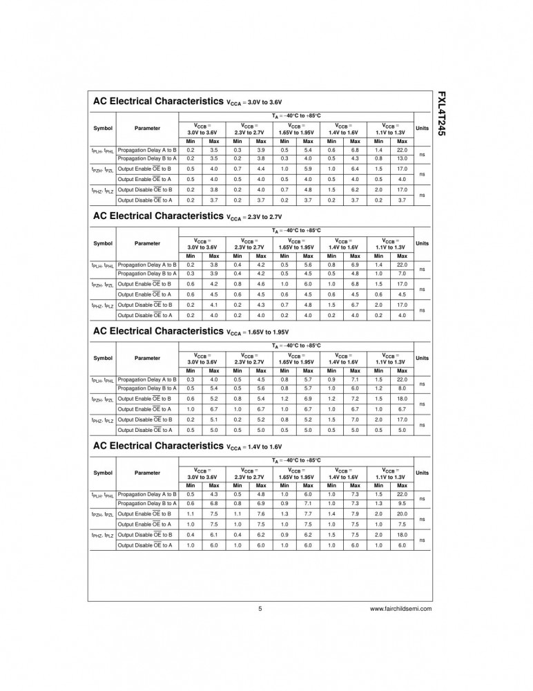FXL4T245 document page 6