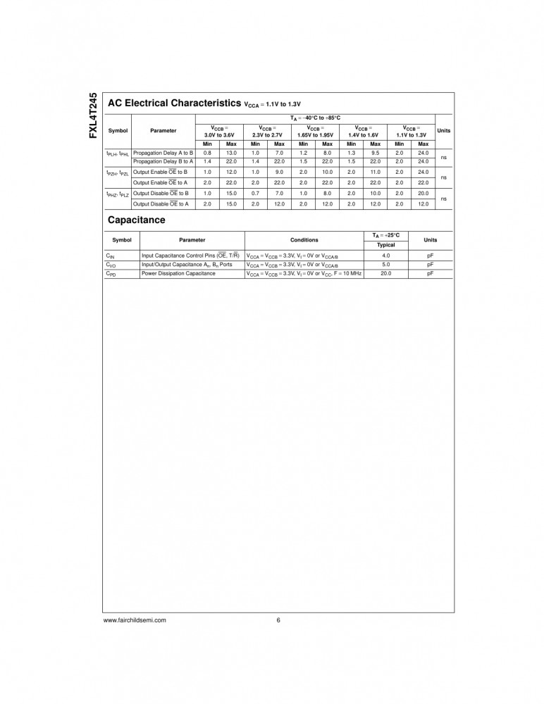 FXL4T245 document page 7