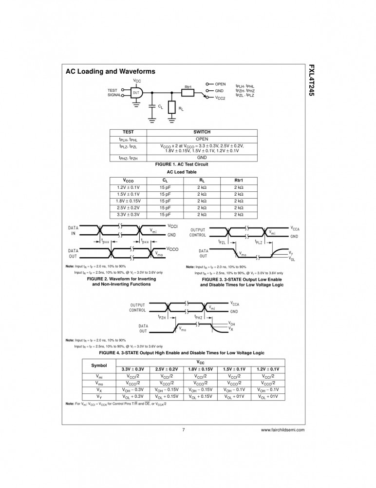 FXL4T245 document page 8