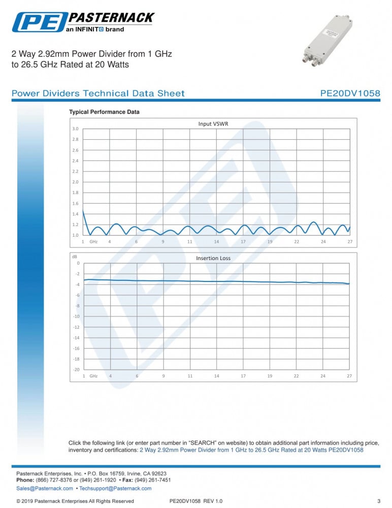 PE20DV1058 datasheet page 3