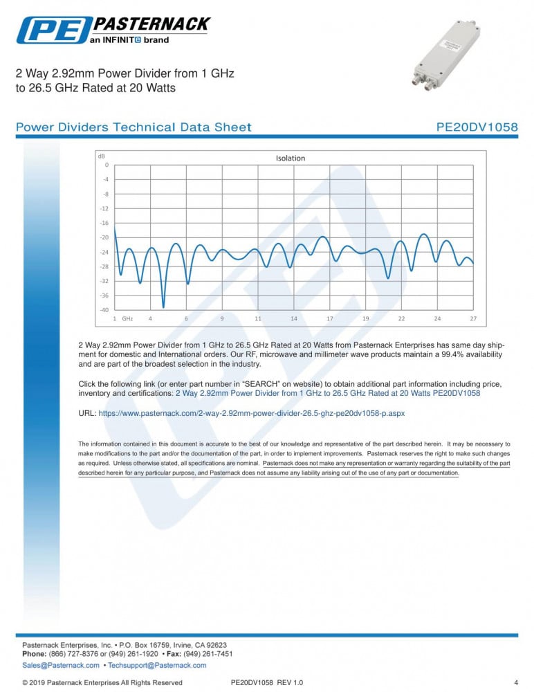 PE20DV1058 datasheet page 4