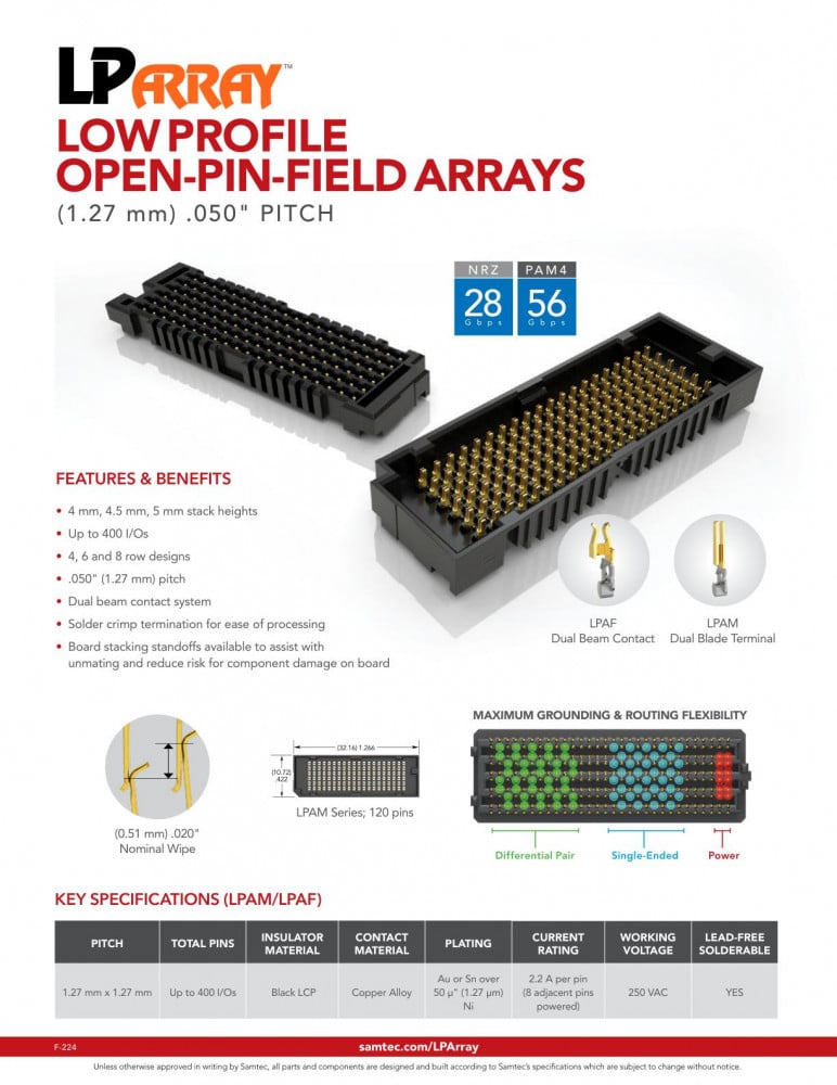 Samtec LPARRAY LPAF technical document page 1