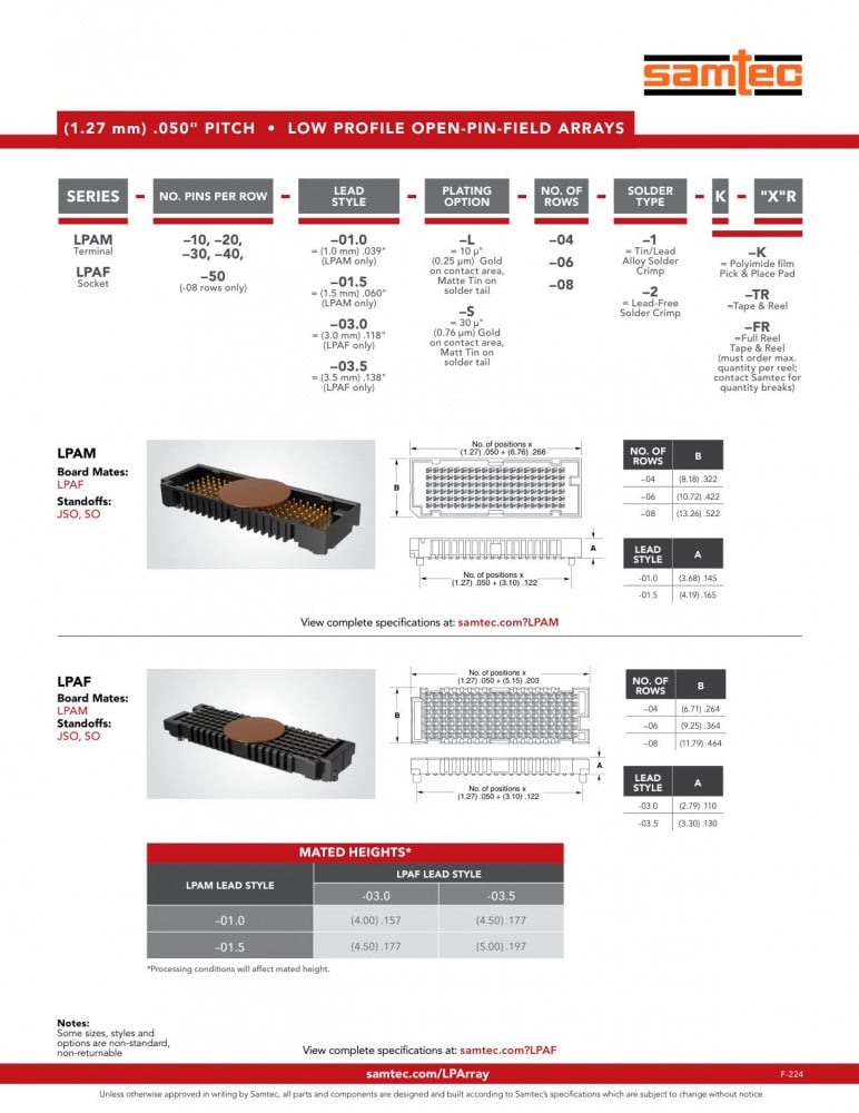Samtec LPARRAY LPAF technical document page 2