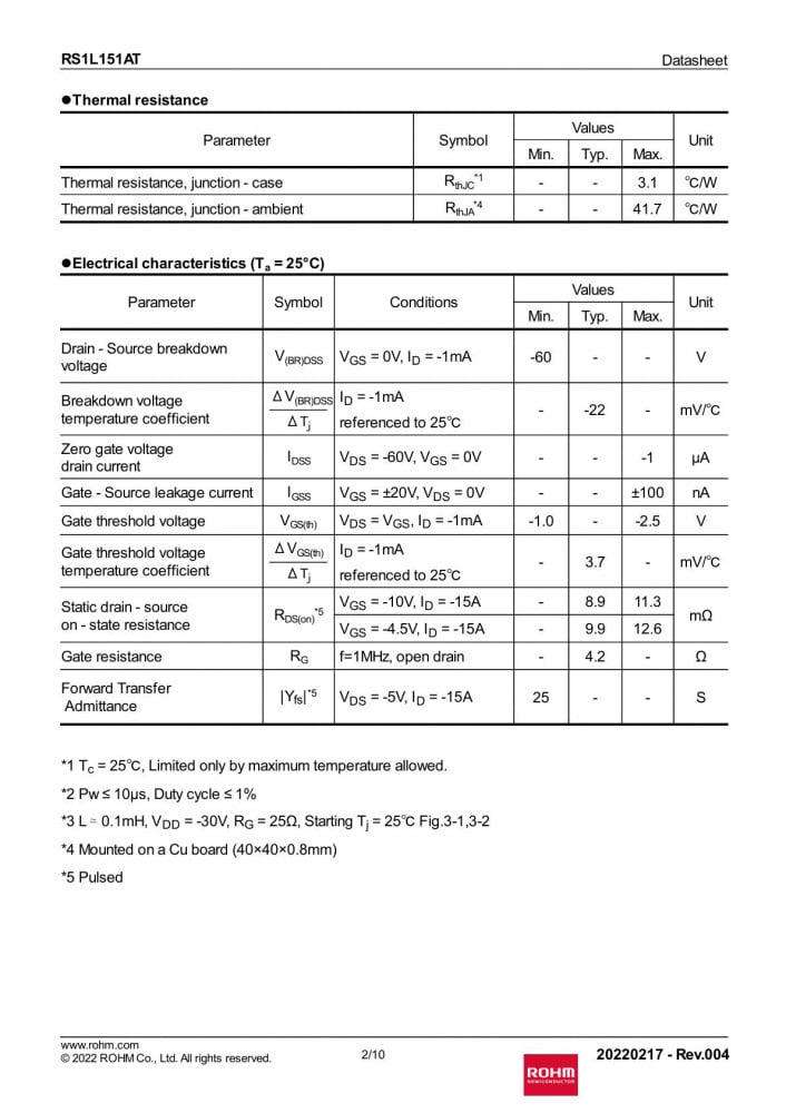 RS1L151ATTB1 datasheet page 2