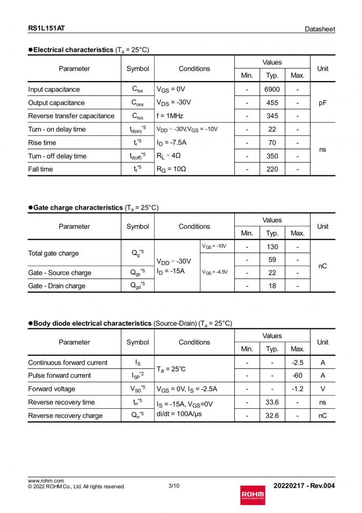RS1L151ATTB1 datasheet page 3