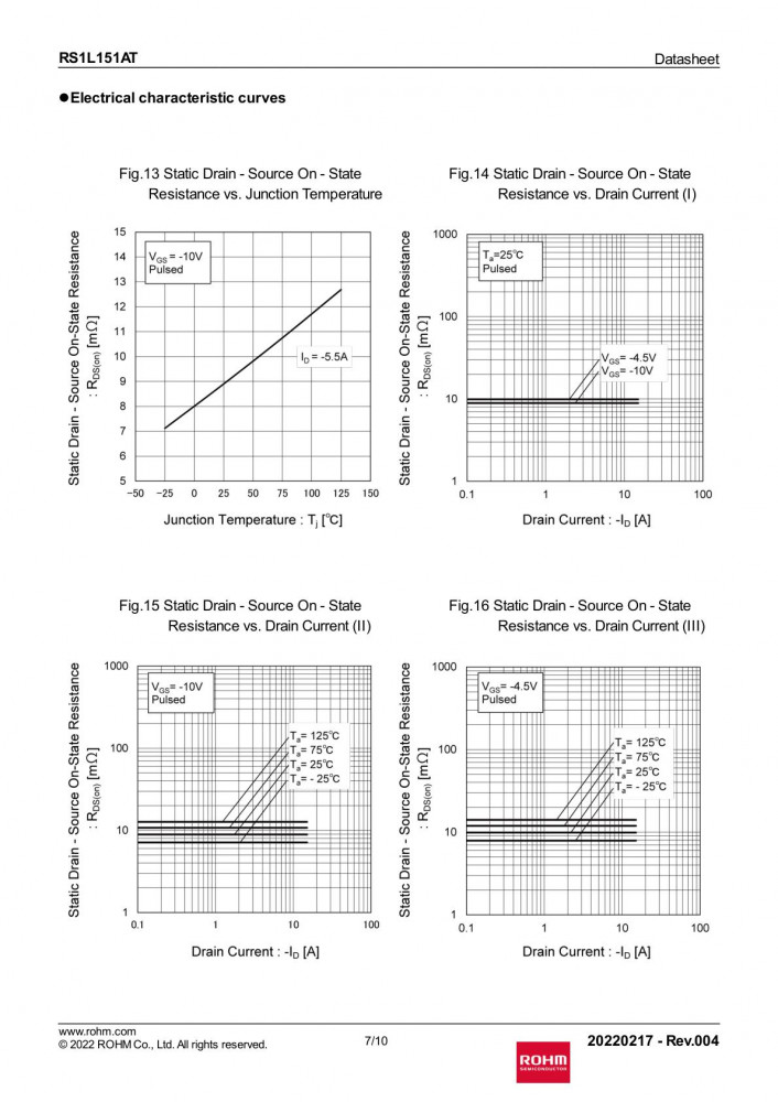 RS1L151ATTB1 datasheet page 7