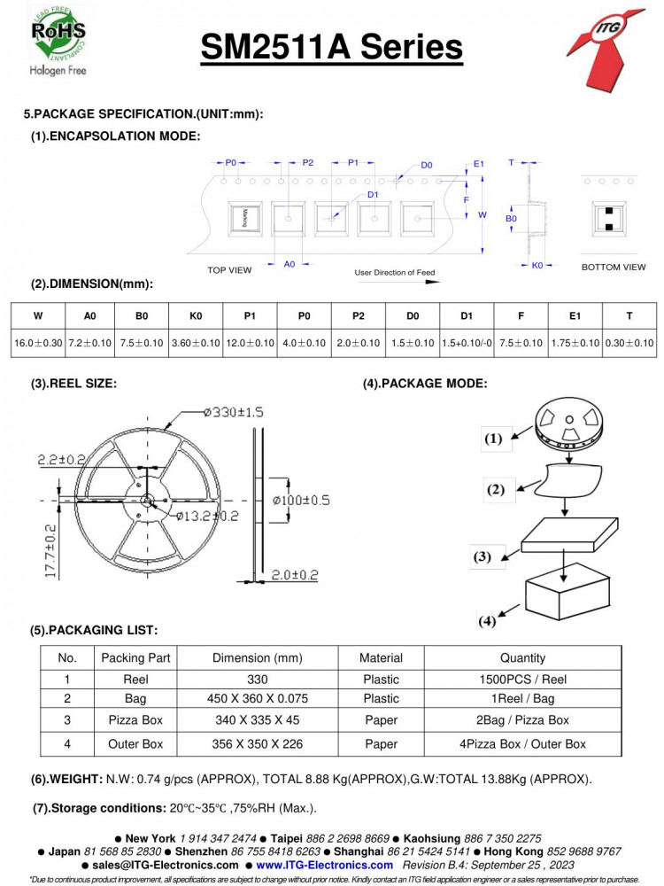 SM2511A technical document page 7