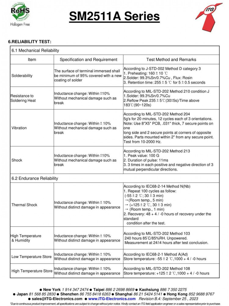 SM2511A technical document page 8