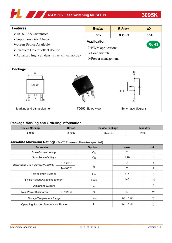 HL 3095K datasheet page 1