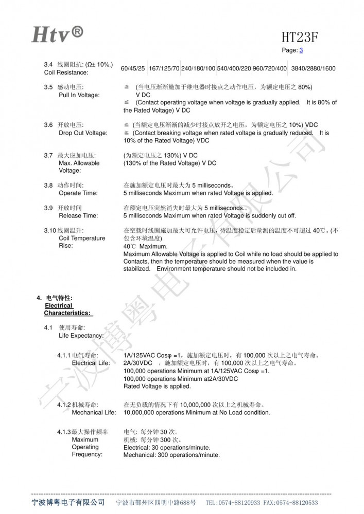 HT23F datasheet page 3