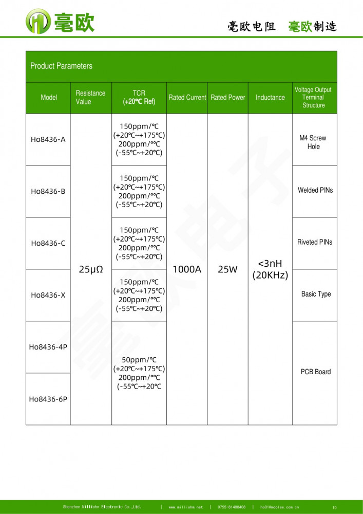 HoFL3 document page 10