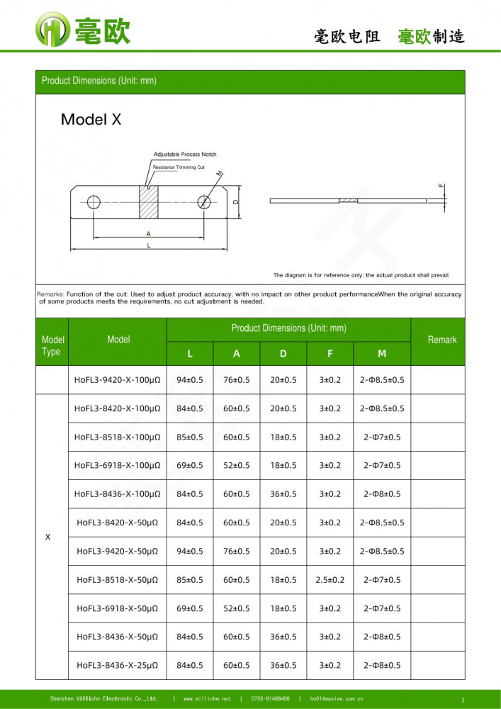 HoFL3 document page 2