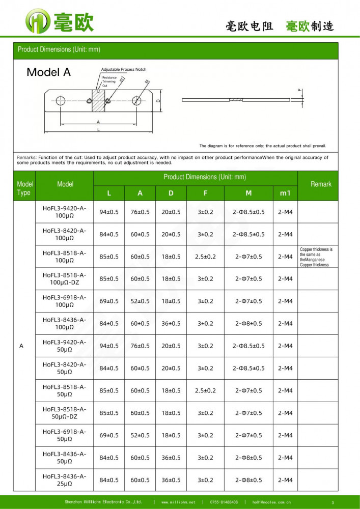 HoFL3 document page 3