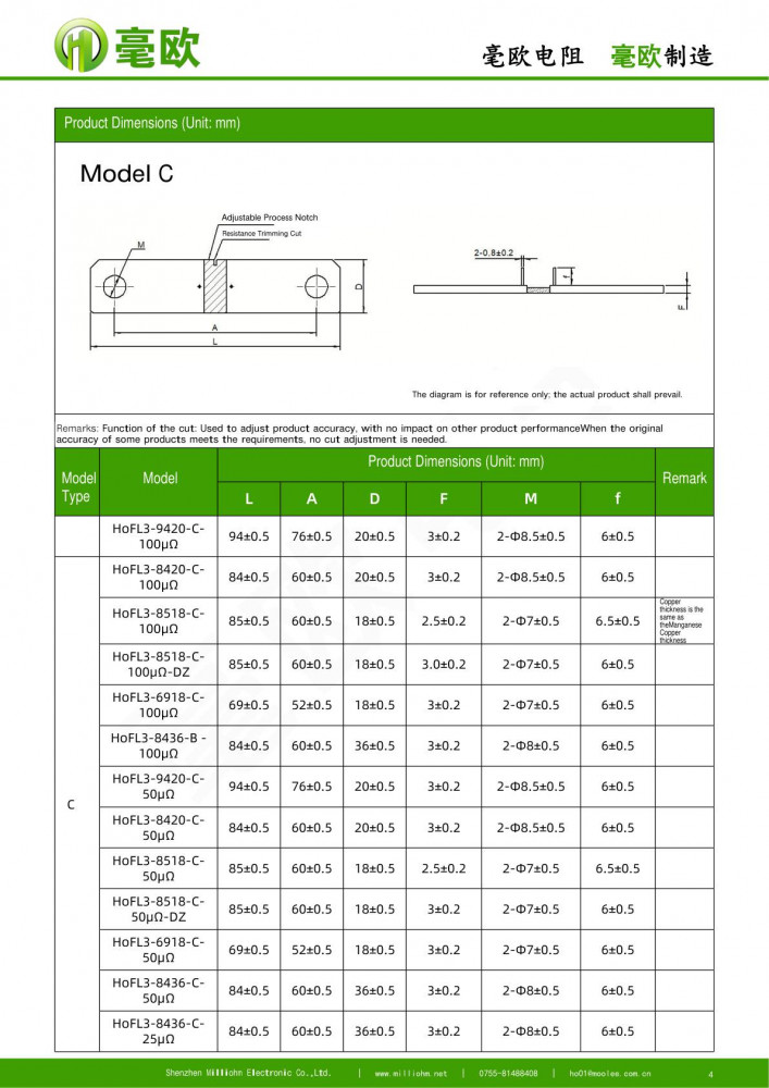 HoFL3 document page 4