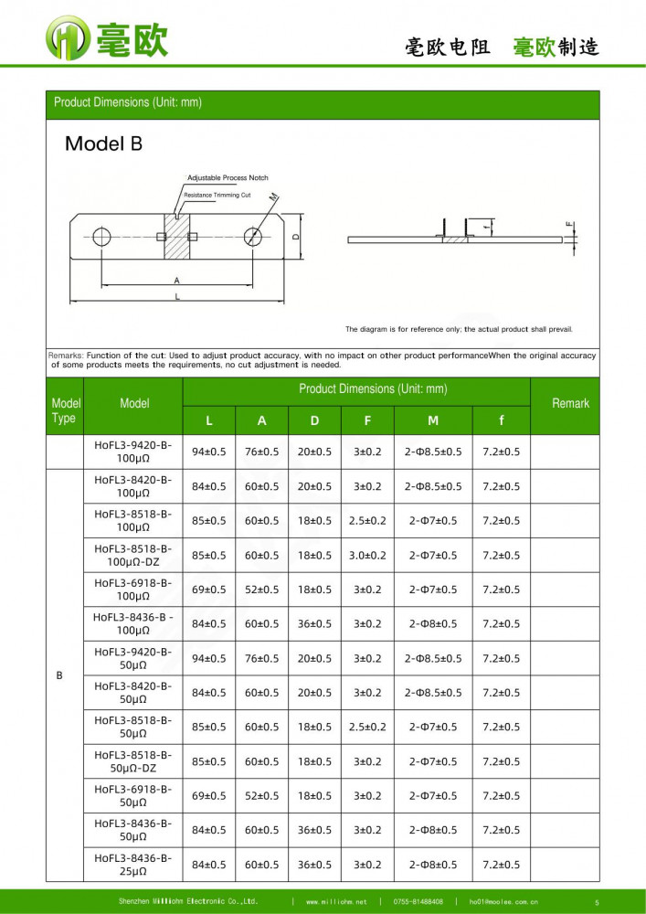HoFL3 document page 5