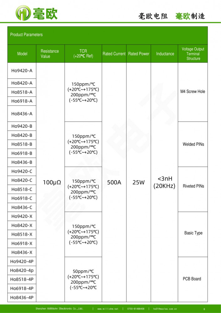 HoFL3 document page 8