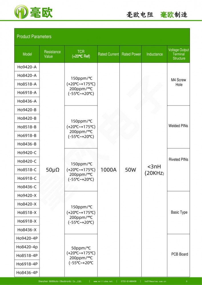 HoFL3 document page 9