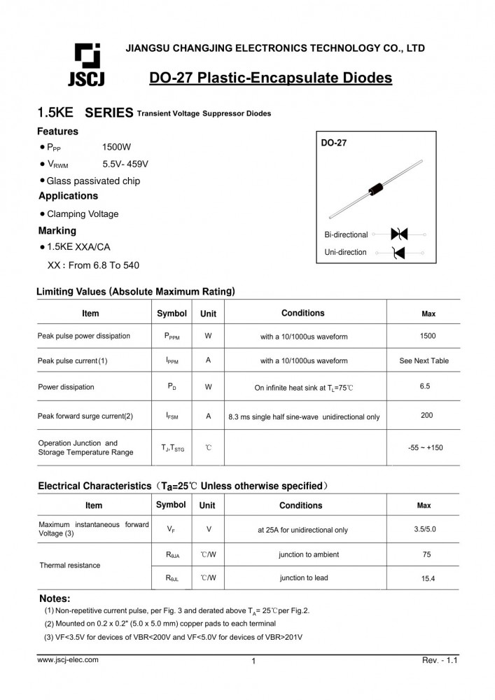 JSCJ 1.5KE series datasheet page 1