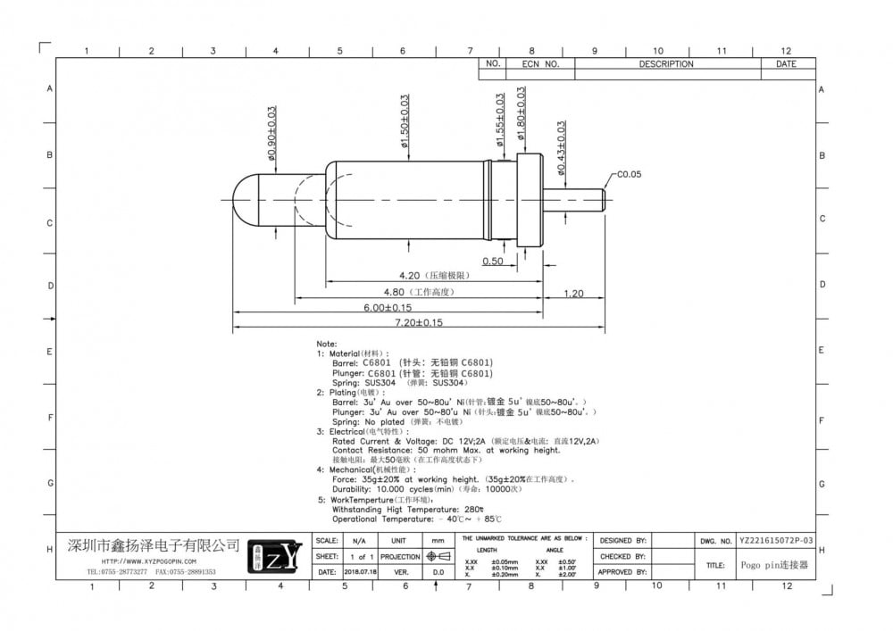 YZ221615072P-03 packaging page 3