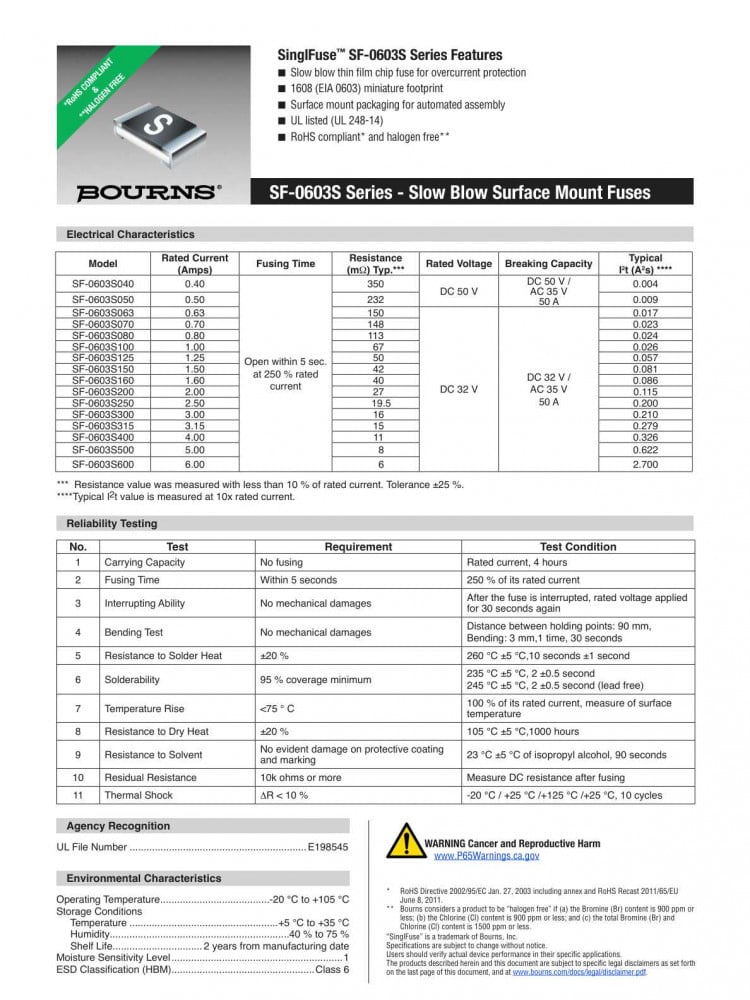 BOURNS SF-0603S series datasheet page 1