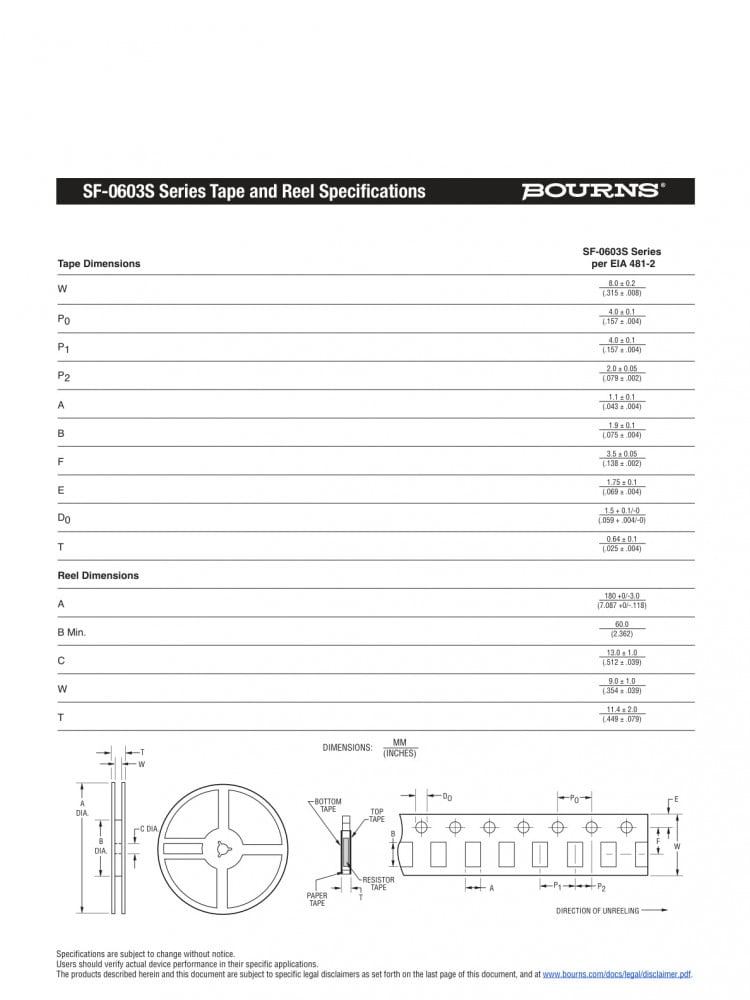 BOURNS SF-0603S series datasheet page 4