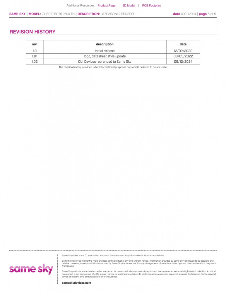 CUSP-TR80-15-2500-TH datasheet page 5