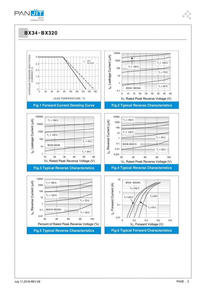 BX310 datasheet page 2