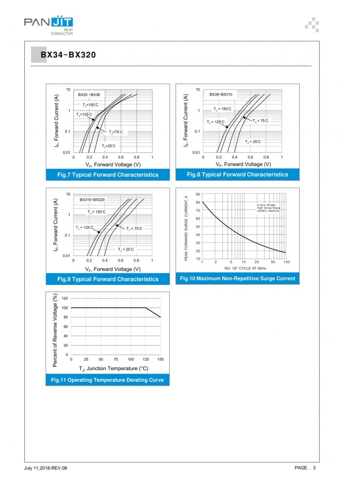 BX310 datasheet page 3