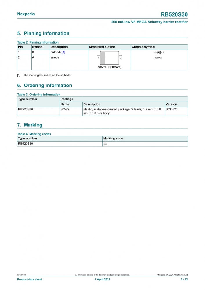 RB520S30 datasheet page 2