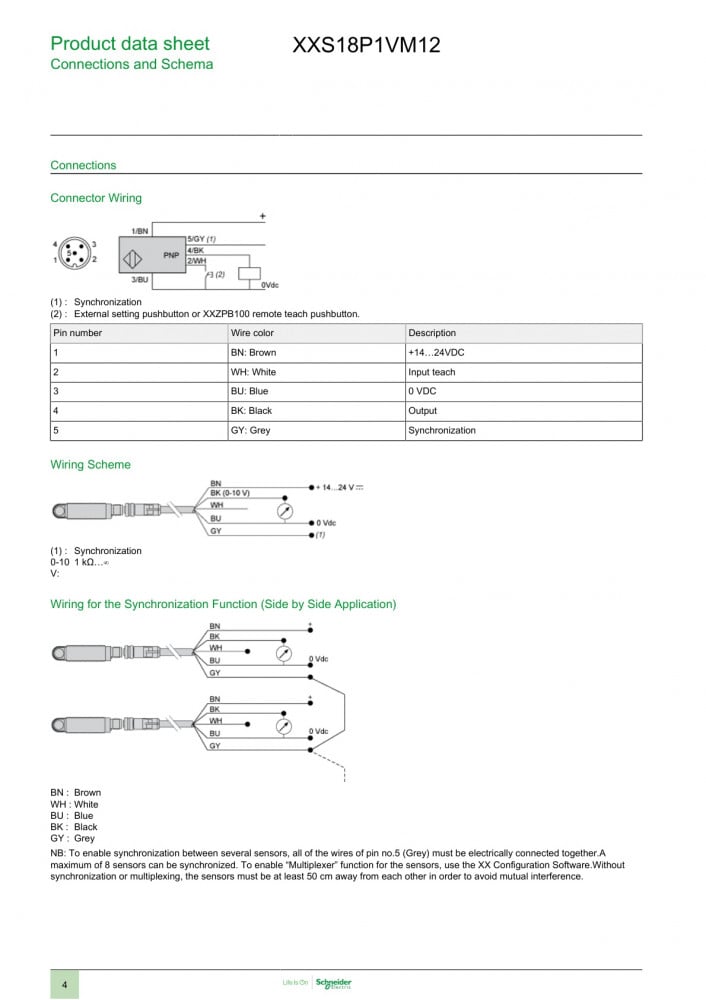 XXS18P1VM12 technical document page 4