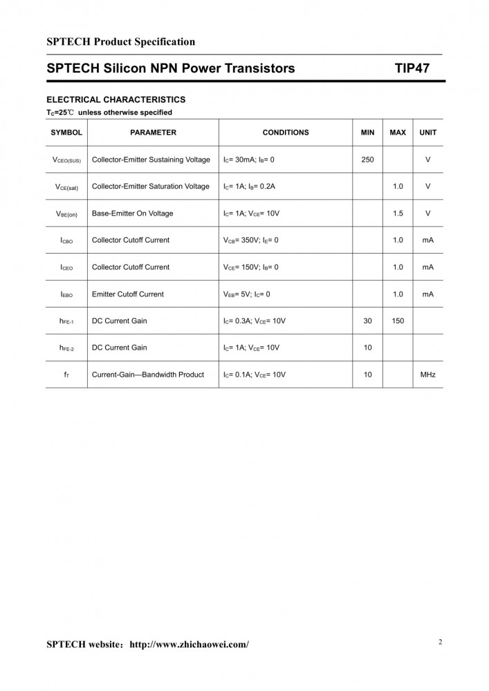 SPTECH TIP47 datasheet page 2