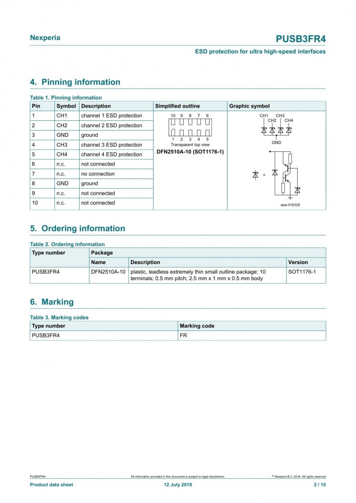 PUSB3FR4Z datasheet page 2