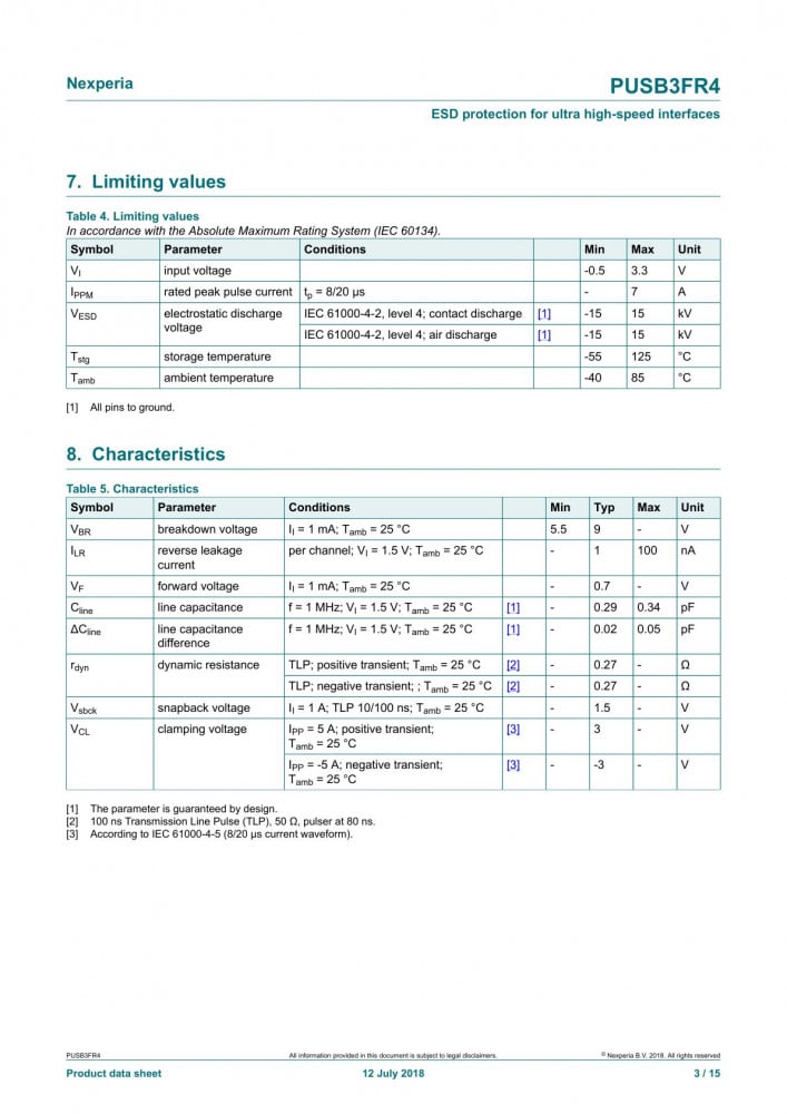 PUSB3FR4Z datasheet page 3
