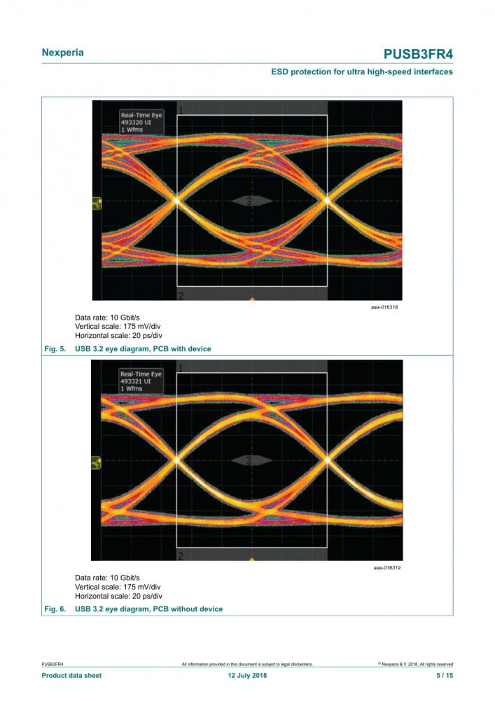 PUSB3FR4Z datasheet page 5