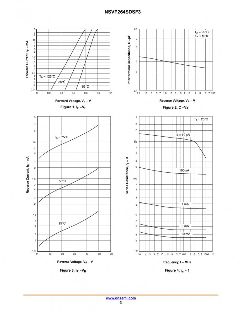 NSVP264SDSF3T1G datasheet page 2