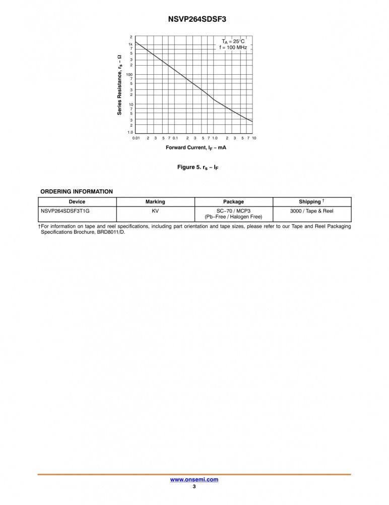 NSVP264SDSF3T1G datasheet page 3