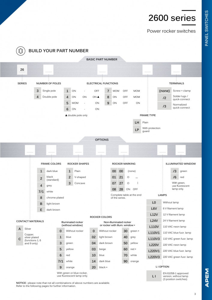 APEM 2600 series datasheet page 3