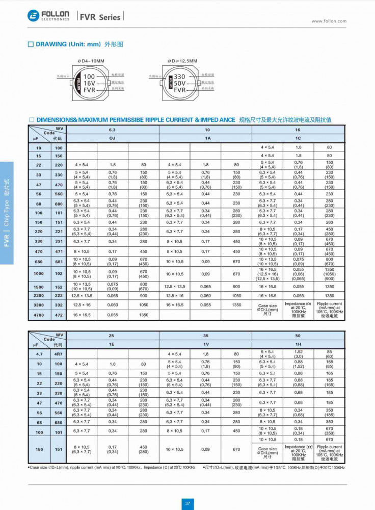 FOLLON EFVR series datasheet page 2