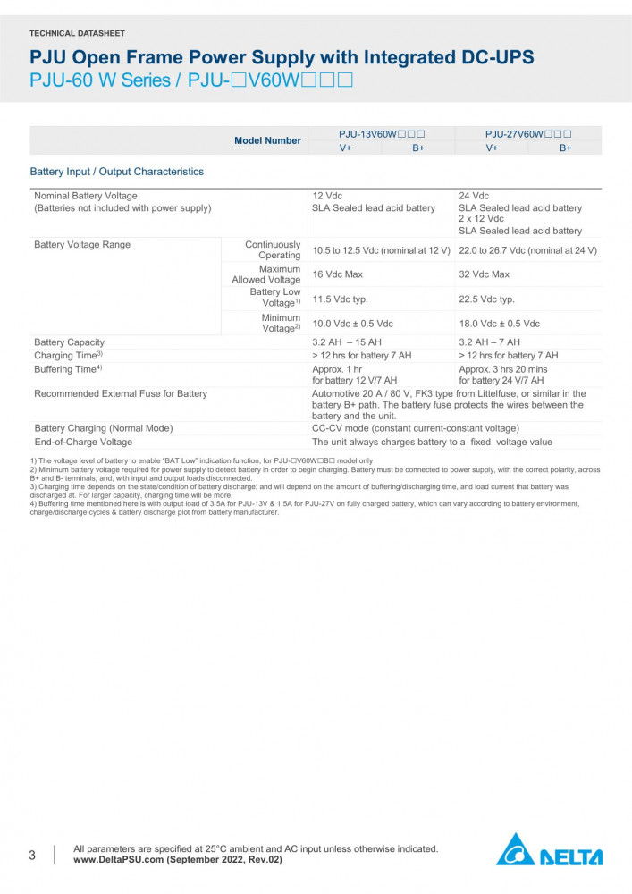 DELTA PJU datasheet page 3